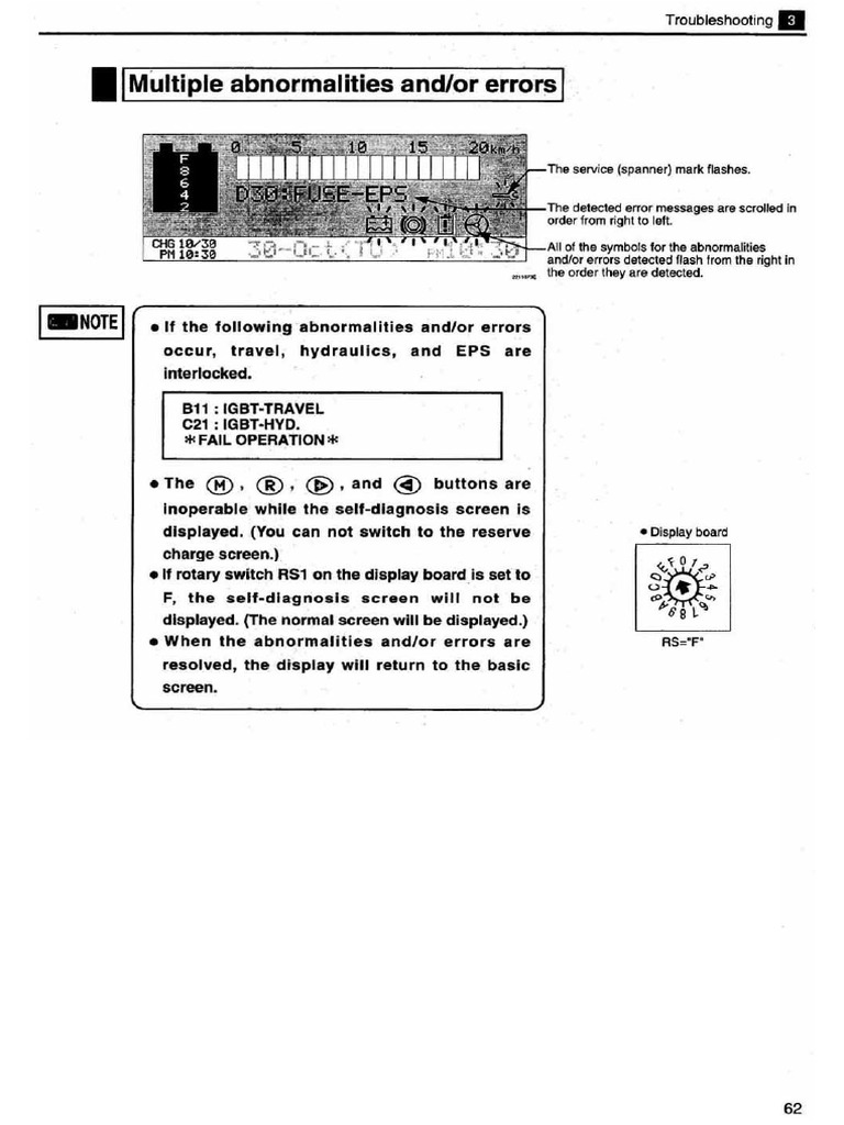 Fb10-30p-Ac-Serie-70-Trouble Shooting | PDF