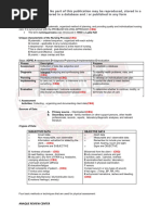 Kaplan NCLEX Decision Tree Guide | PDF | National Council Licensure ...