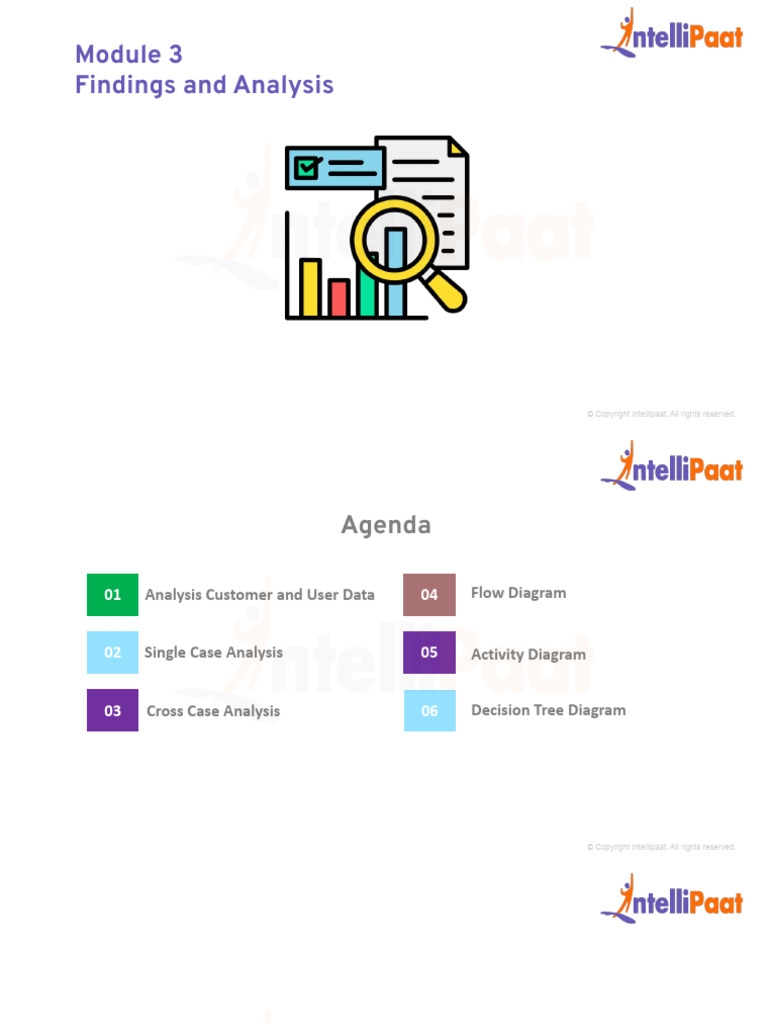 Findings and Analysis – PPT.pptx | PDF | Data | Information