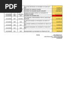 Belize Labor Laws | PDF | Sick Leave | Overtime