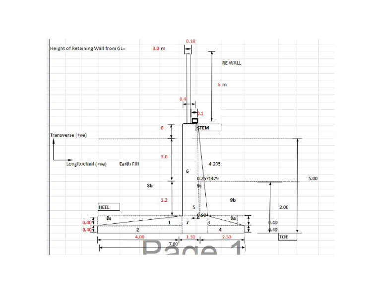 Retaining wall with RE Wall_Dimension | PDF