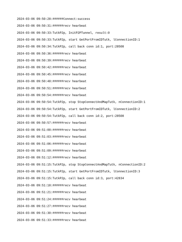 RSNet TXT P2PLog | PDF