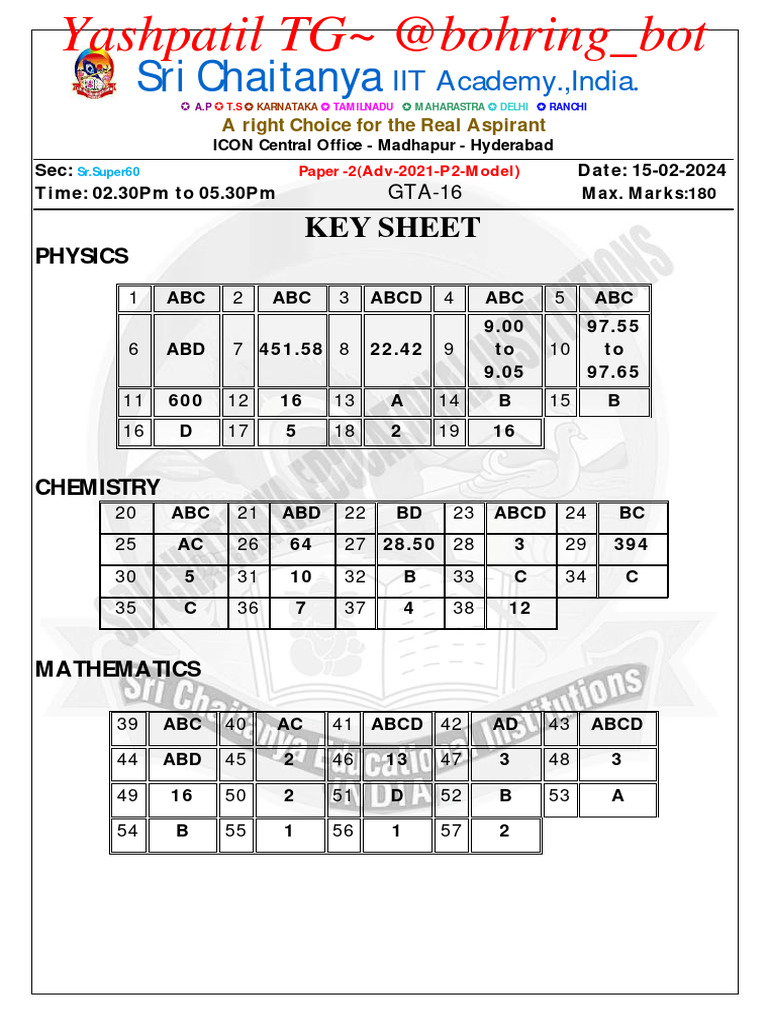 JEE Adv 2021 Model Paper 2 Key | PDF | Physical Sciences | Physics