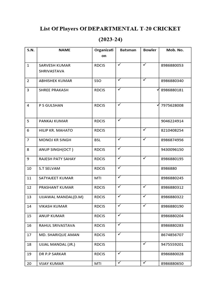 List of Players of DEPARTMENTAL Cricket 23-24 | PDF