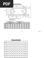 ETS GOLD PLATINUM Seat Layout | PDF