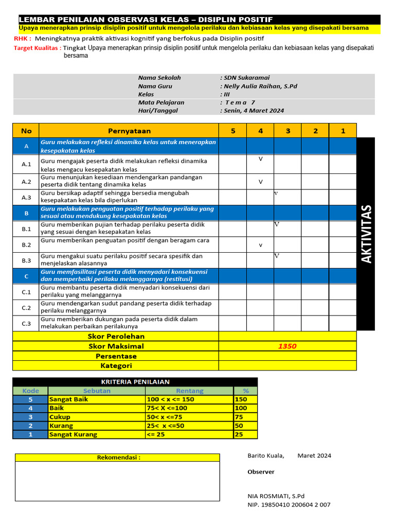 Instrumen Observasi Kelas Disiplin Positif Nelly | PDF