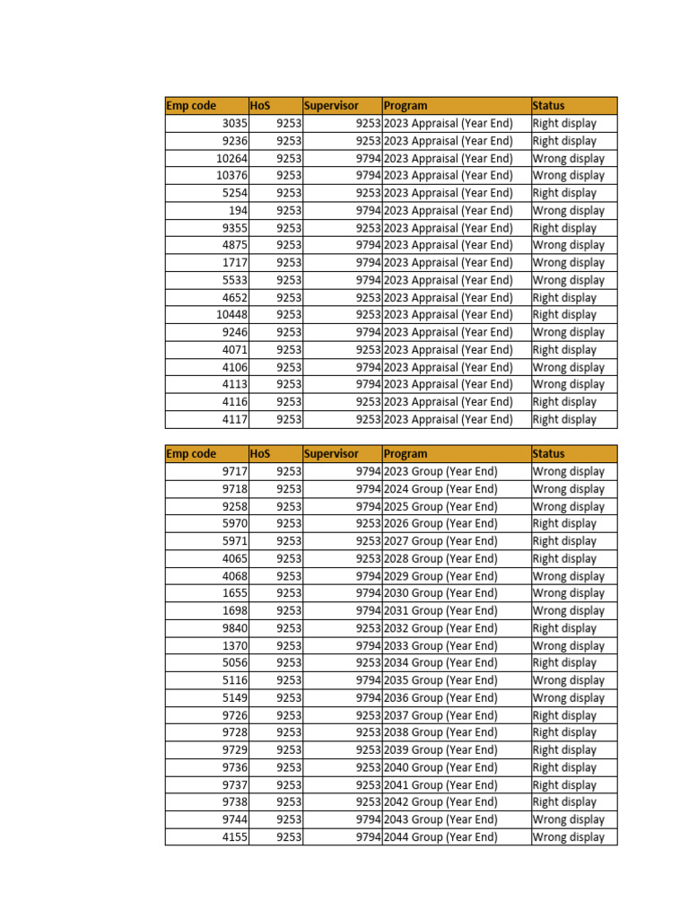 DLS Normalization Display Issue | PDF DLS Normalization Display Issue | PDF