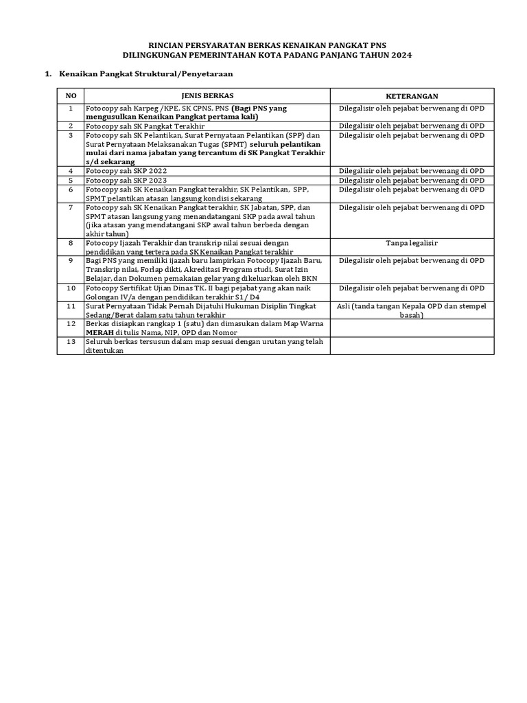 Lampiran Edara KP 2024 | PDF | Pengelolaan Keuangan & Uang