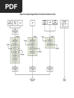 Draft Pertek Air Limbah - Bab 4 Rencana Pengelolaan Dan Pemantauan | PDF