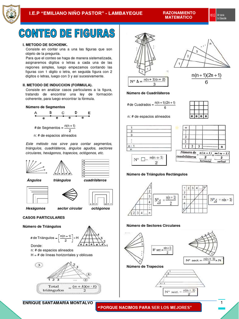 Tema 3 - Conteo de Figuras | PDF | Triángulo | Geometría euclidiana