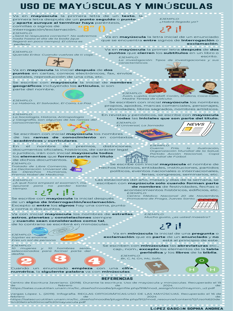 Reglas de uso de mayúsculas y minúsculas | PDF | Caso de carta