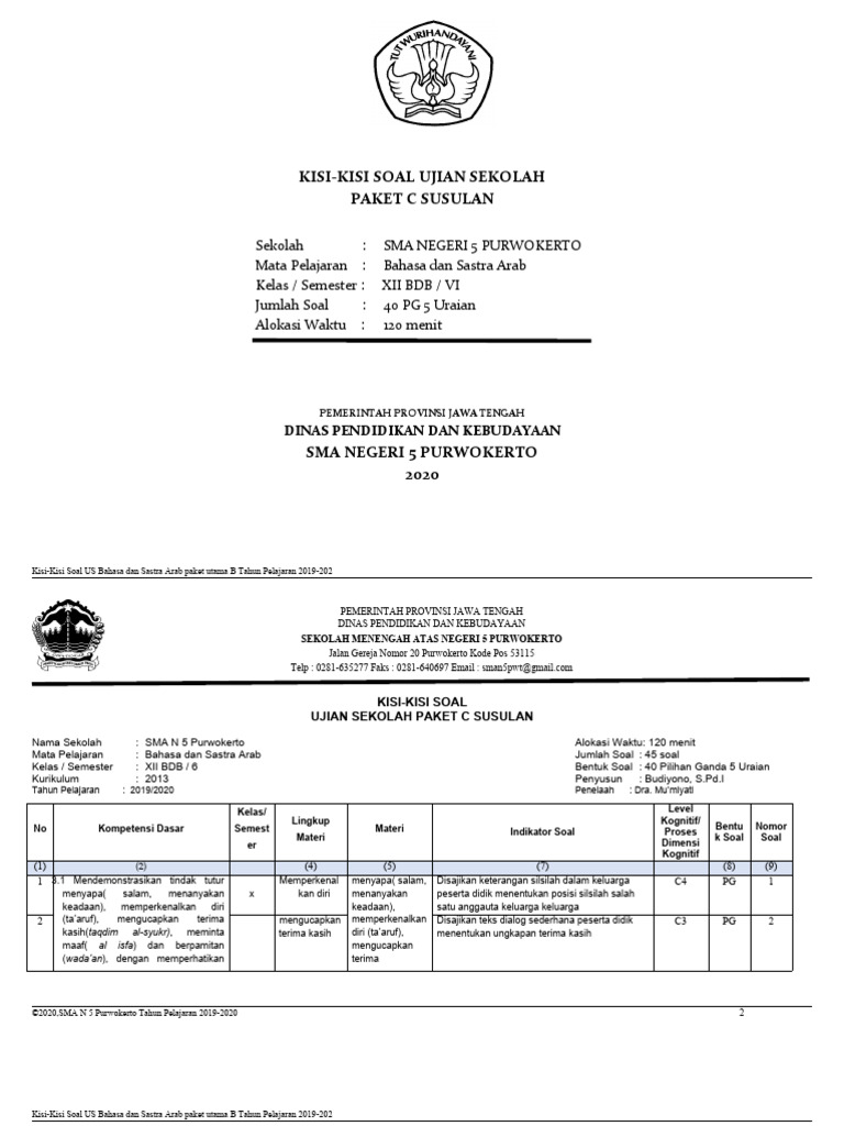 Kisi-Kisi Soal Psaj - Bahasa Arab 2023-2024 | PDF