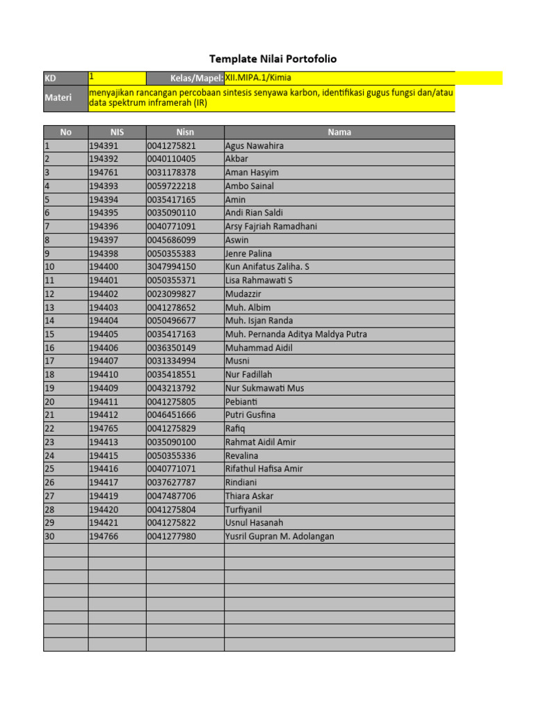 Template Nilai Portofolio-XII - MIPA.1-Kimia | PDF