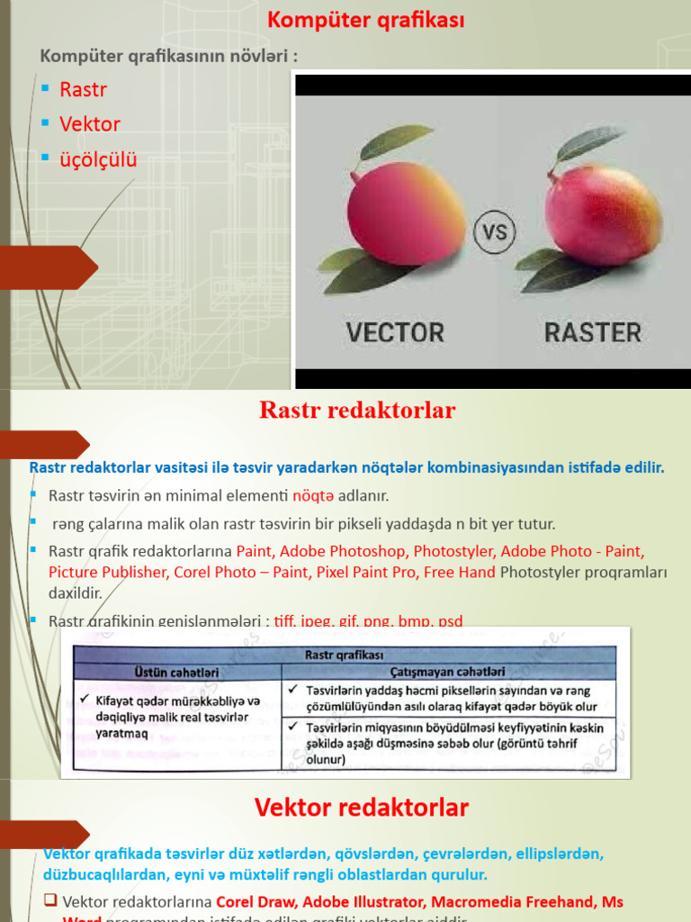 Kompüter Qrafikası | PDF