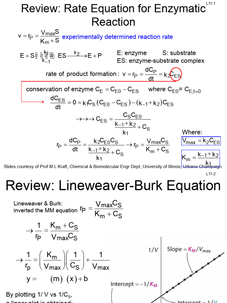 L11 Thermochem Review | PDF | Enzyme Inhibitor | Chemical Reaction ...