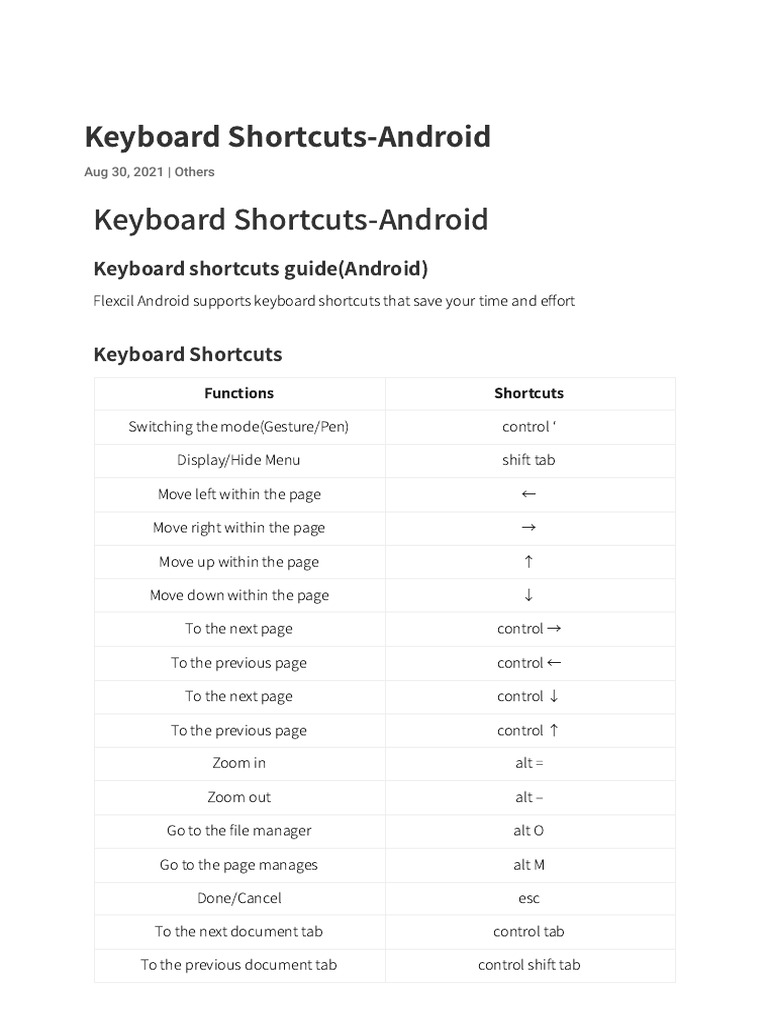 Keyboard Shortcuts-Android - Flexcil Help & Support | PDF | Computer Keyboard | Computer Science