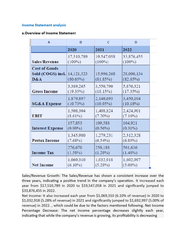 Income Statement Analysis Final 4 3 Download Free Pdf Revenue