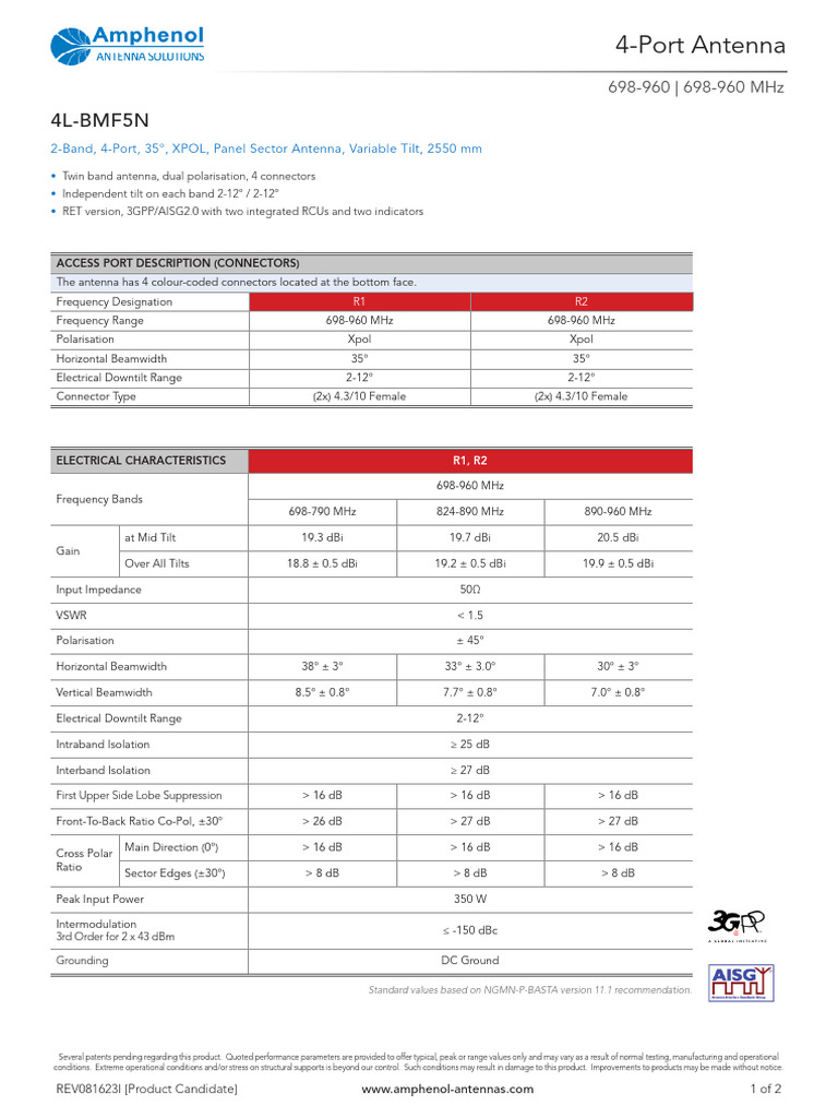 4L-BMF5N Amphenol | PDF