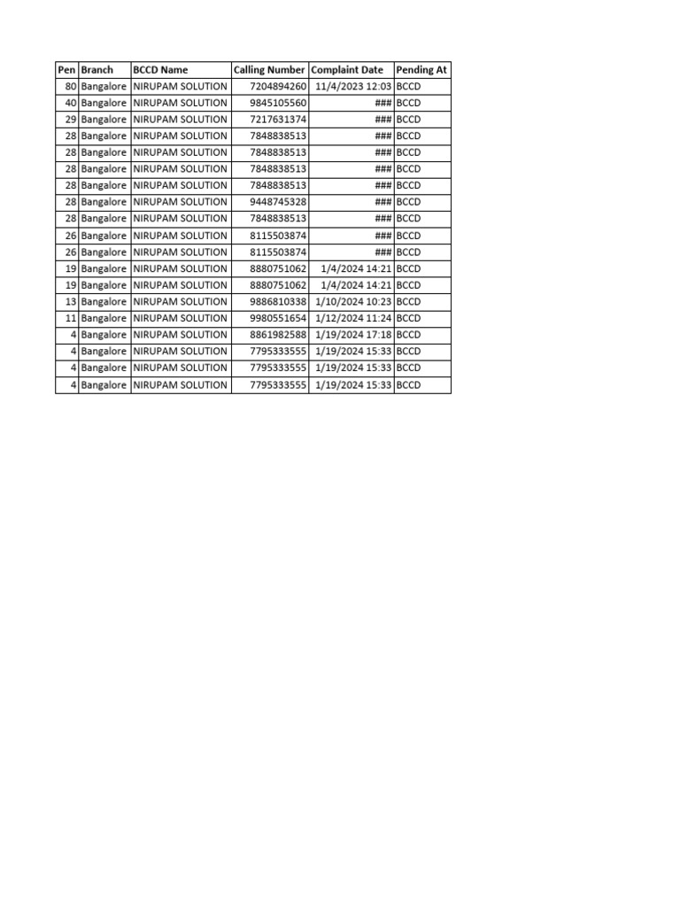Nirupam Pending 25.1 | PDF