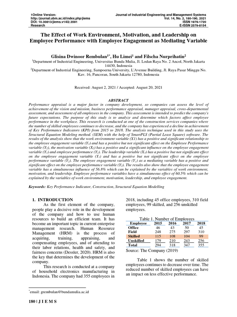 The Effect of Work Environment, Motivation, and Leadership On Employee Performance With Employee ...