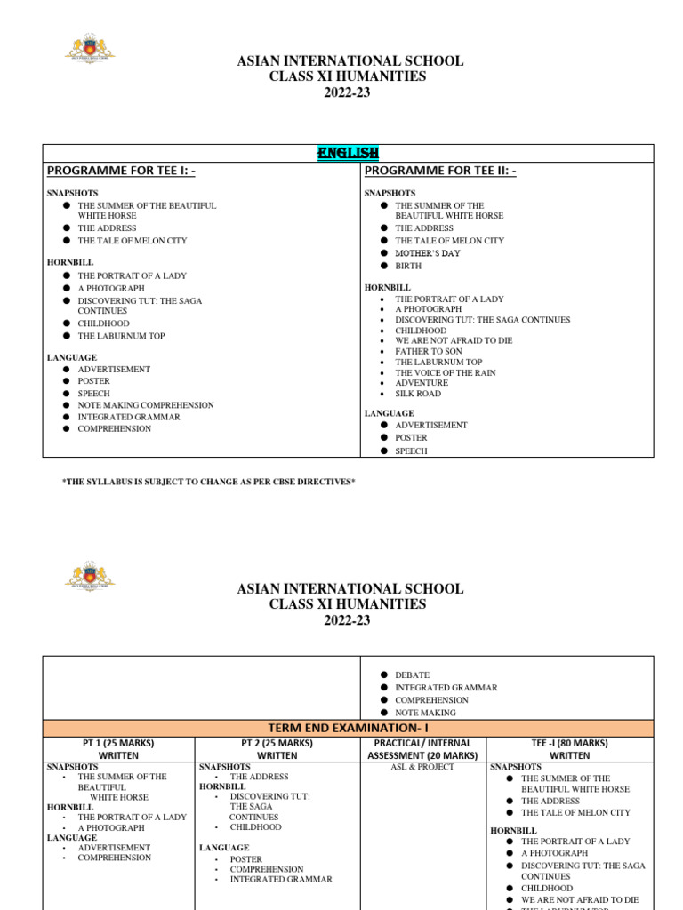Syllabus Class Xi-Humanities 2023-24 | PDF | Derivative | Economic ...