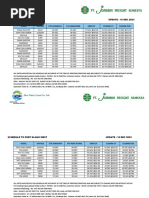 Oocl Sailing Schedule | PDF | Shipping | Freight Transport