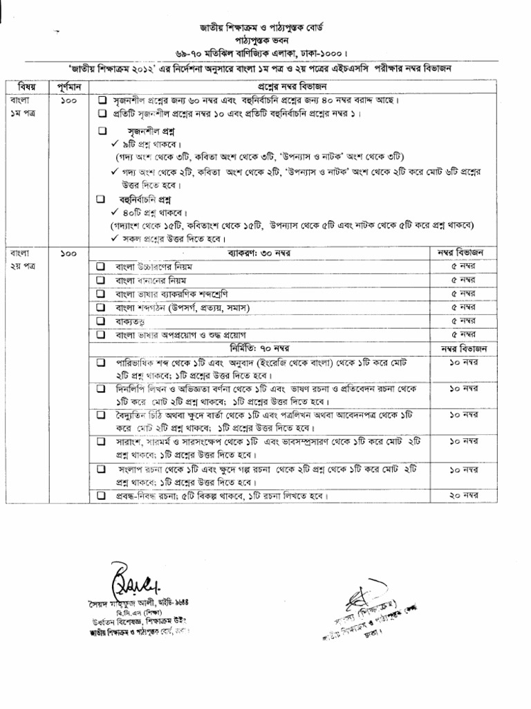 HSC Marks Distributin of Bangla 1st, 2nd and English 2nd Paper | PDF
