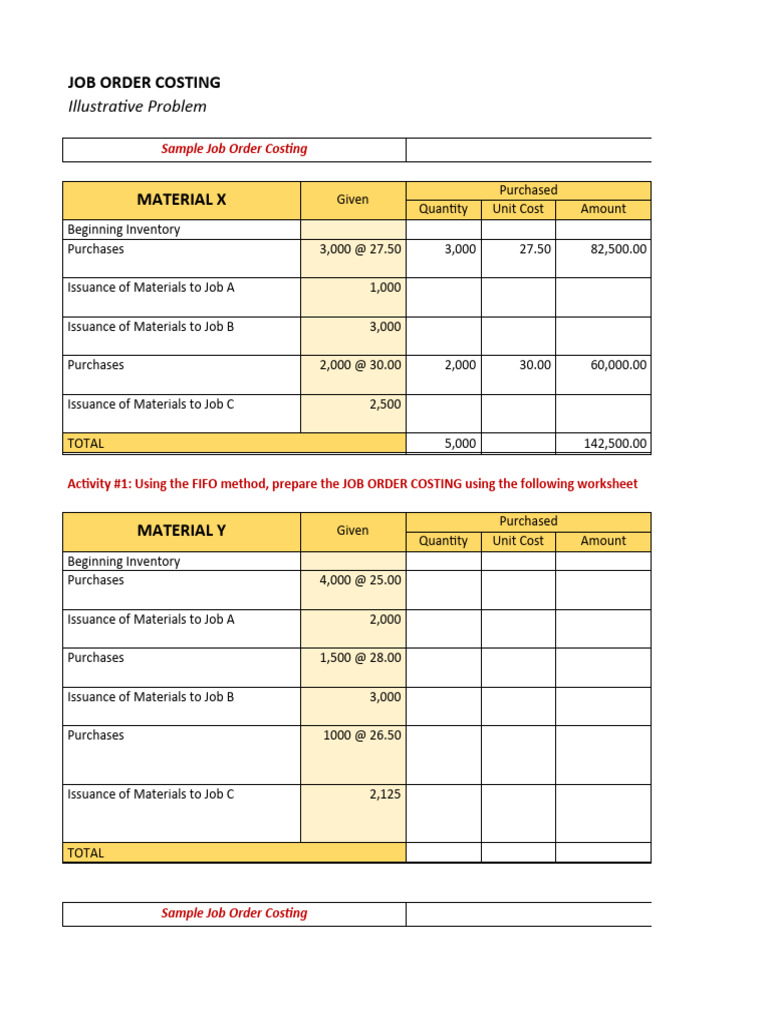 Activity Job Order Costing SCM | PDF | Inventory | Supply Chain Management