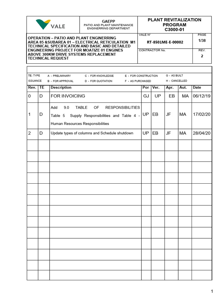 ANNEX 1 - Technical Specification | PDF | Occupational Safety And Health | Specification ...