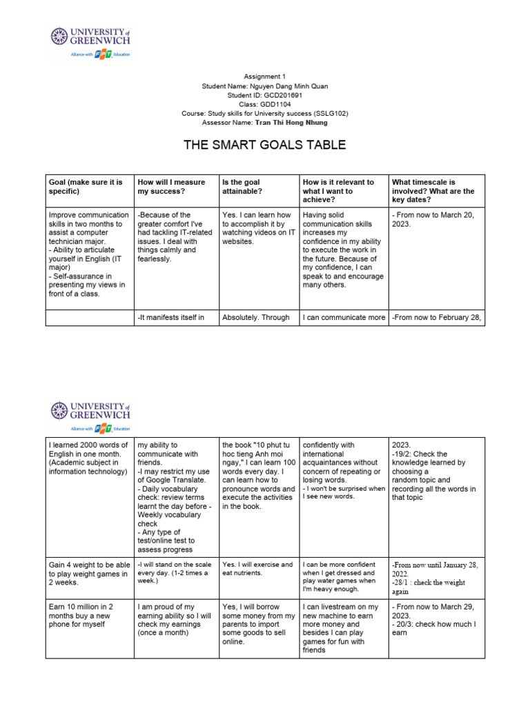 SSLG102 - Lecture 2 - SMART Goal Planner | PDF
