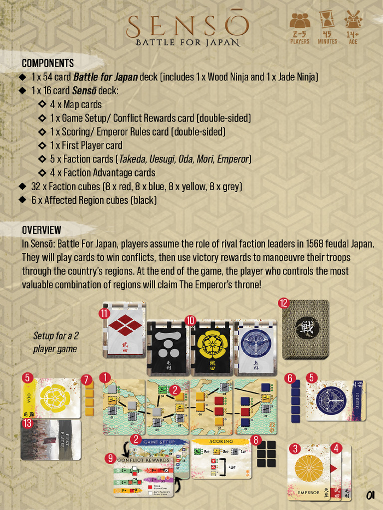 Senso Rules BGG | PDF