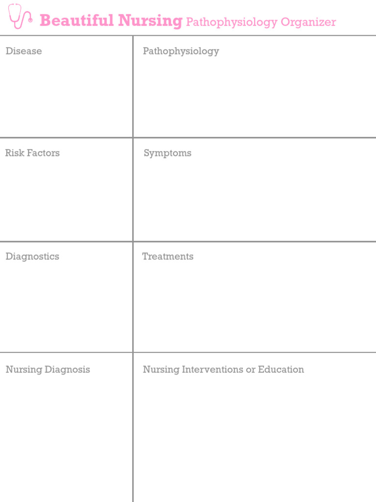 Nursing Pathophysiology Guide | PDF