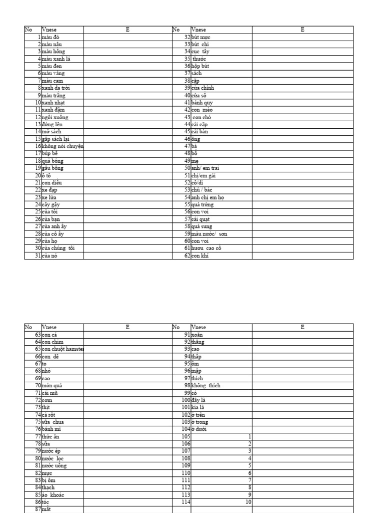 Word List 1 | PDF