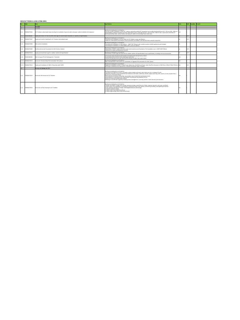OLT Outdoor Cabinet Installation Overview | PDF | Surveying ...