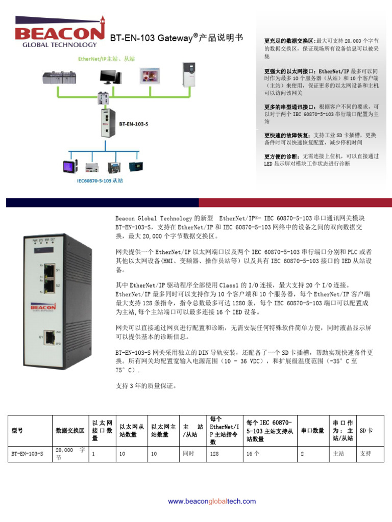 Beacon BT-EN Brocoure | PDF