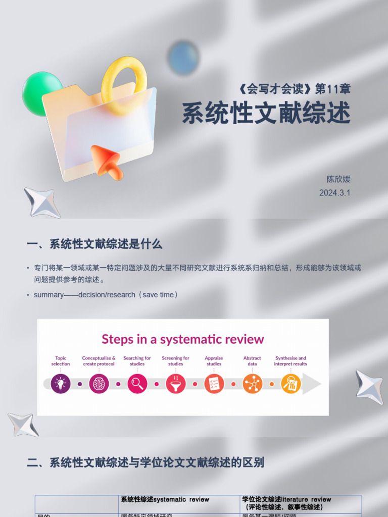 Systematic Review | PDF