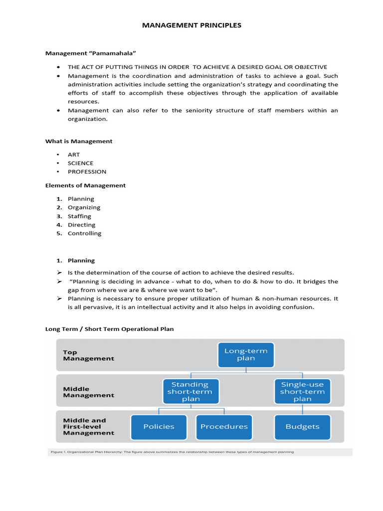 Management Principles | PDF | Goal | Human Resources