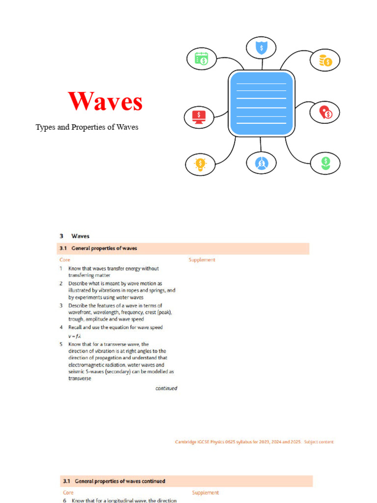 Waves | PDF