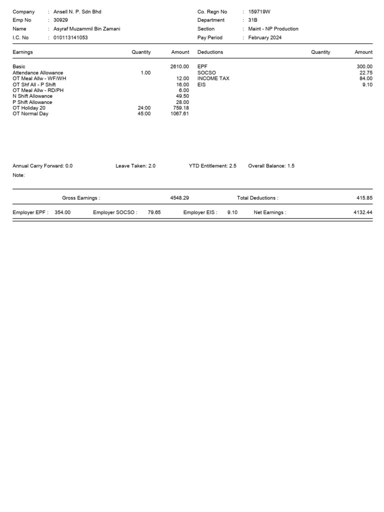February 2024 Salary Slip Details | PDF