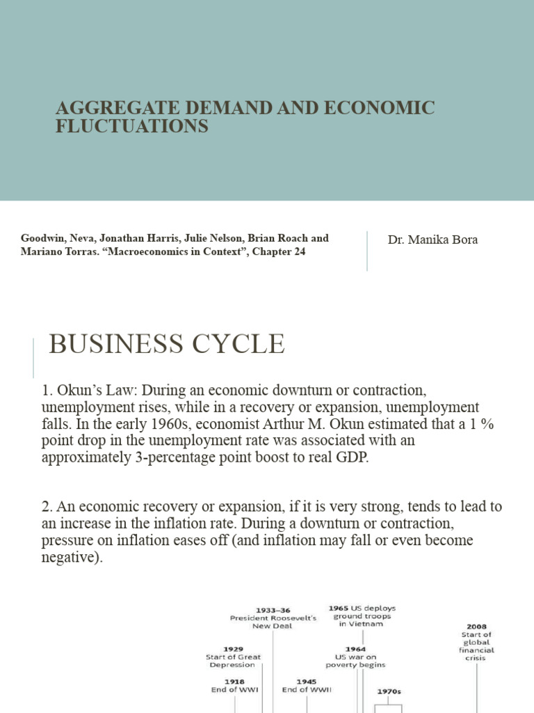 3.Aggregate Demand | PDF | Consumption (Economics) | Keynesian Economics