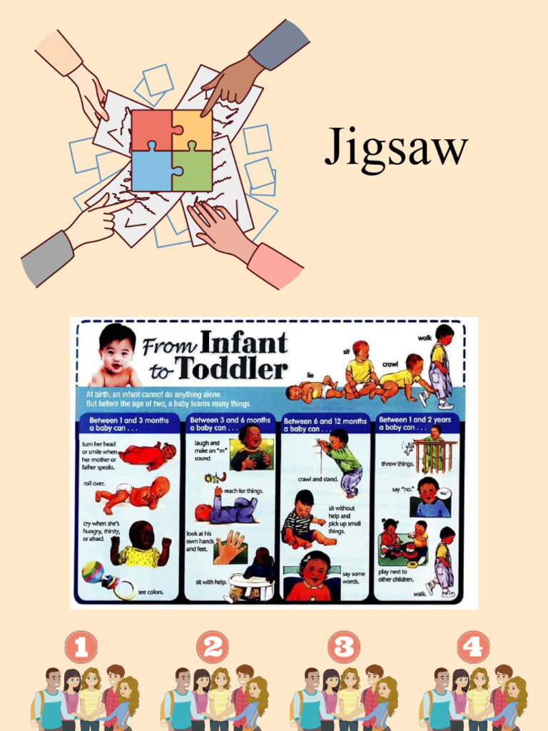 Jigsaw Reading | PDF | Home & Garden