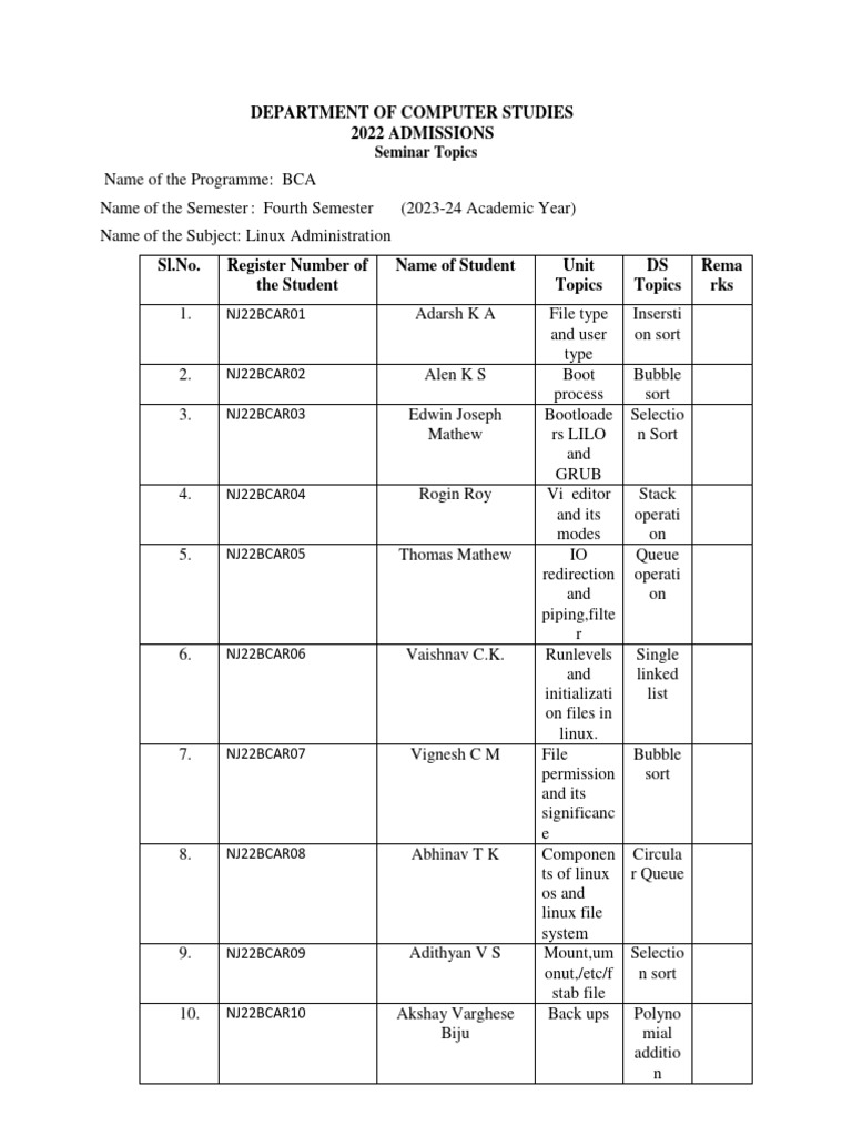 BCA 4th Sem Linux Admin Seminar Topics | PDF | Computing | Unix Software