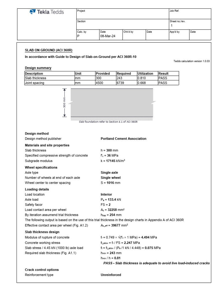 WRI Example | PDF