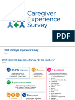 UWES Work Engagement Assessment | PDF | Likert Scale | Questionnaire