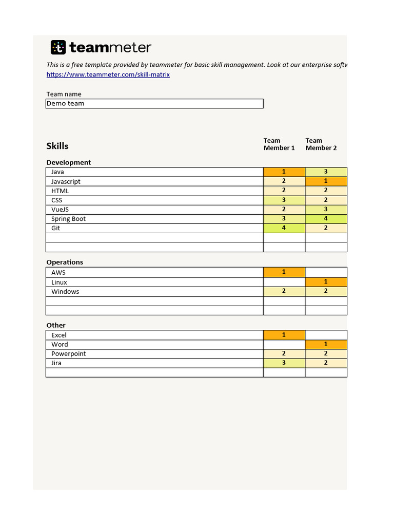 Skill Management Template Guide | PDF | Computer Programming ...