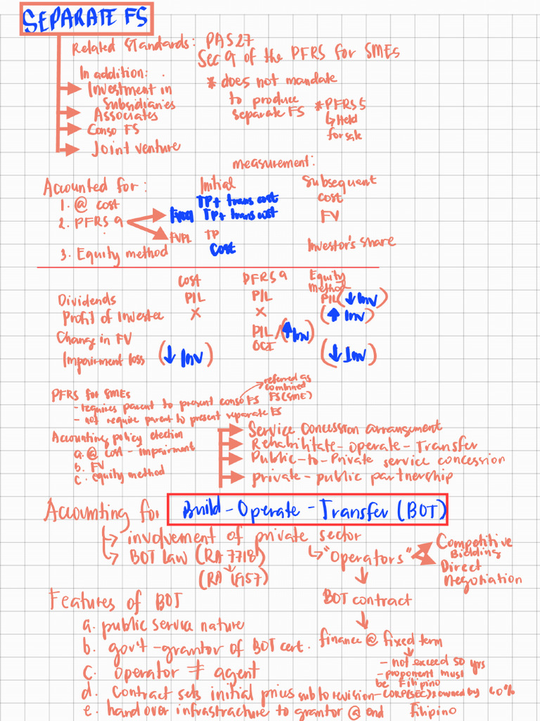 SERVICE CONCESSION and INSURANCE CONTRACTS | PDF