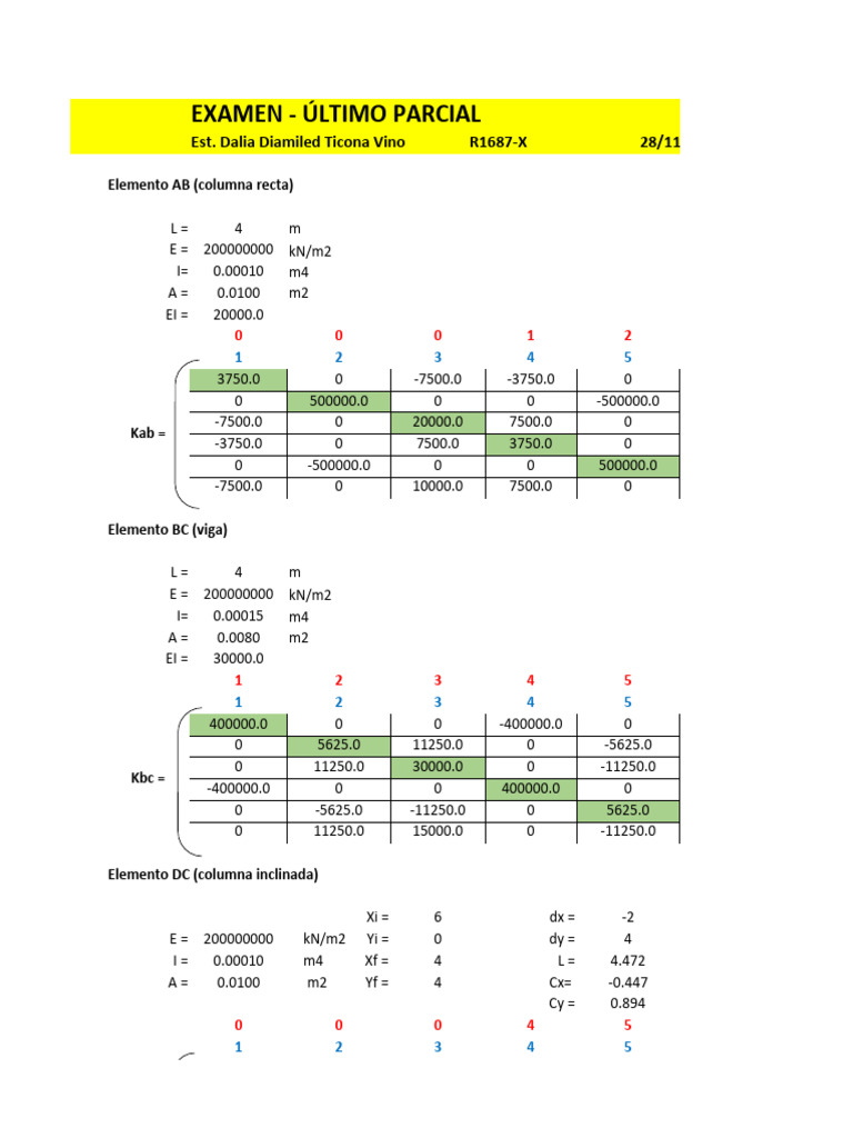 Structural Analysis Exam Data | PDF