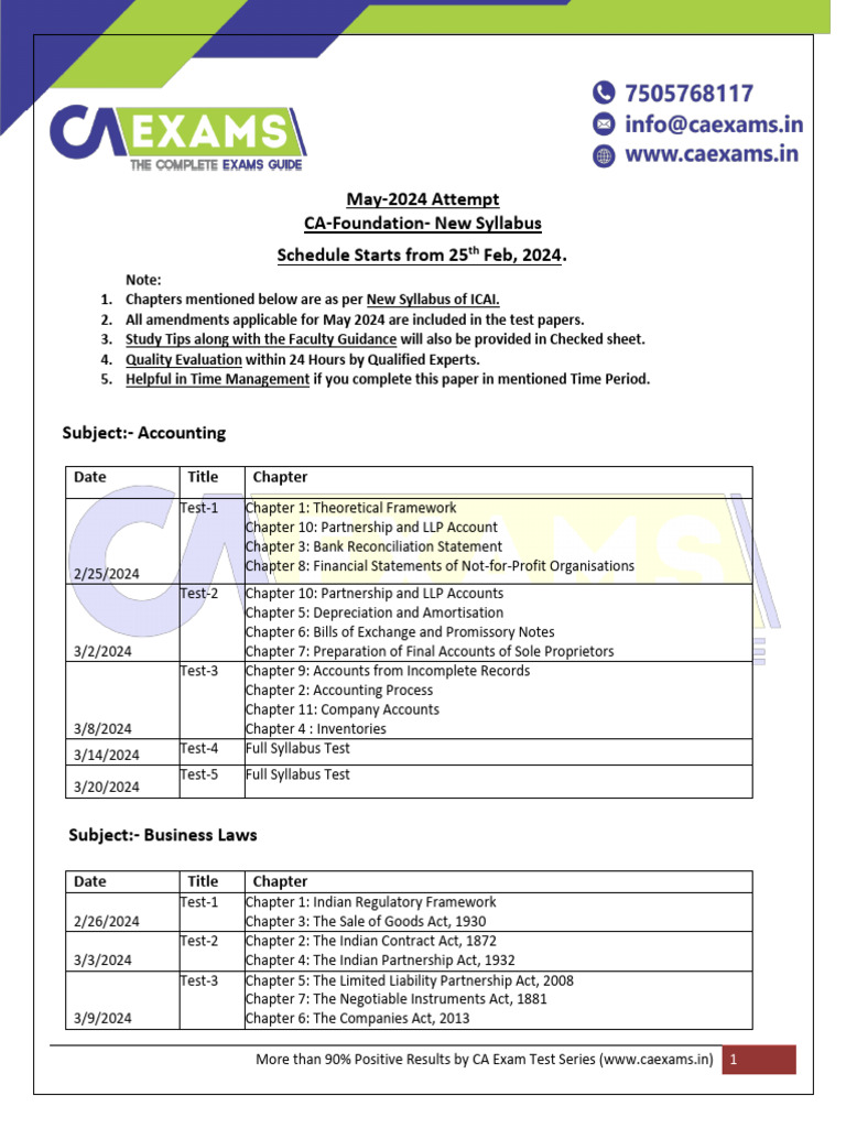 Schedule Starting From 25th February For May 2024240222095705 | PDF ...