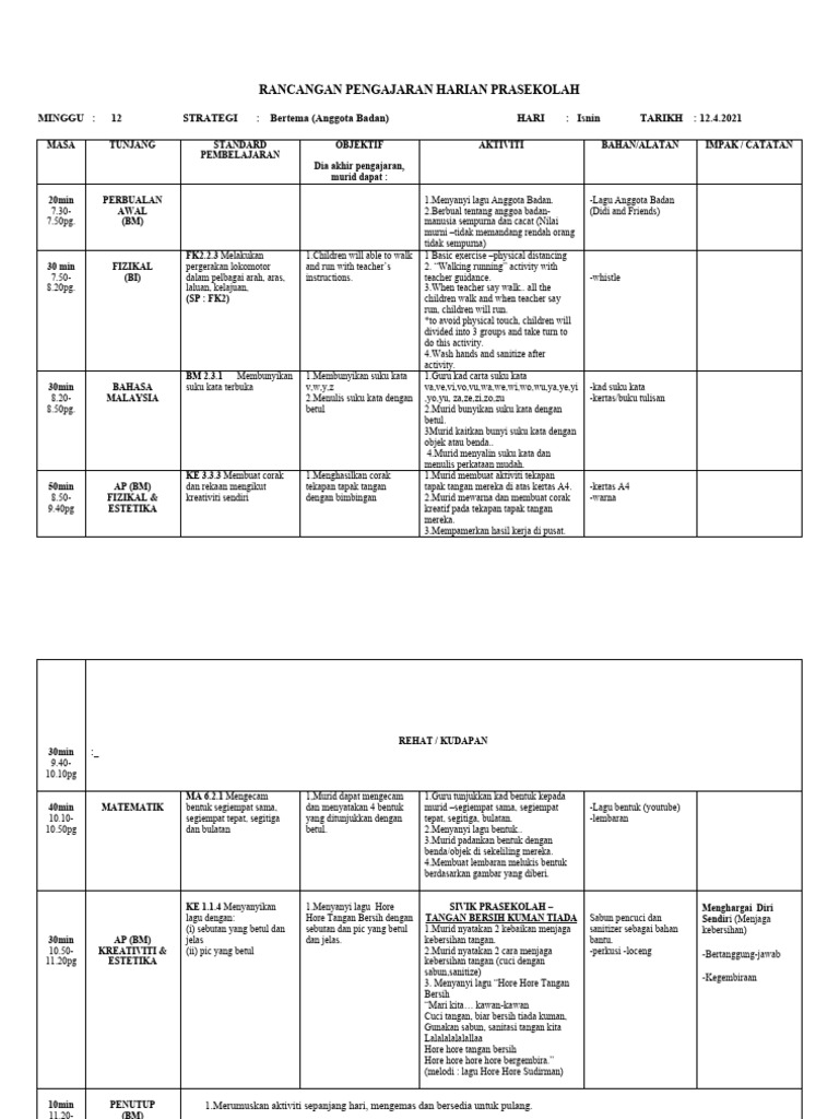 RPH Prasekolah | PDF
