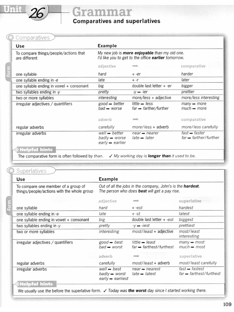 Unit 26 Comparative and Superlative | PDF